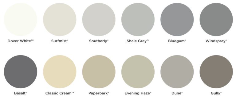 Colorbond Gutter Colour Chart - Gutter and Roof Repairs