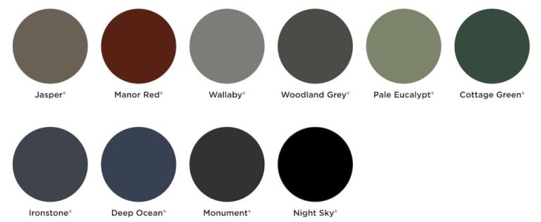 Colorbond Colour Chart - Gutter and Roof Repairs