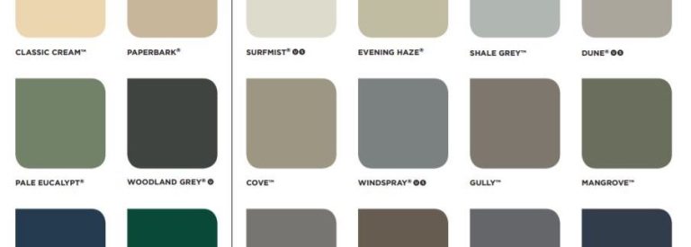 How To Select Your Colorbond Roof Colour - Gutter and Roof Repairs